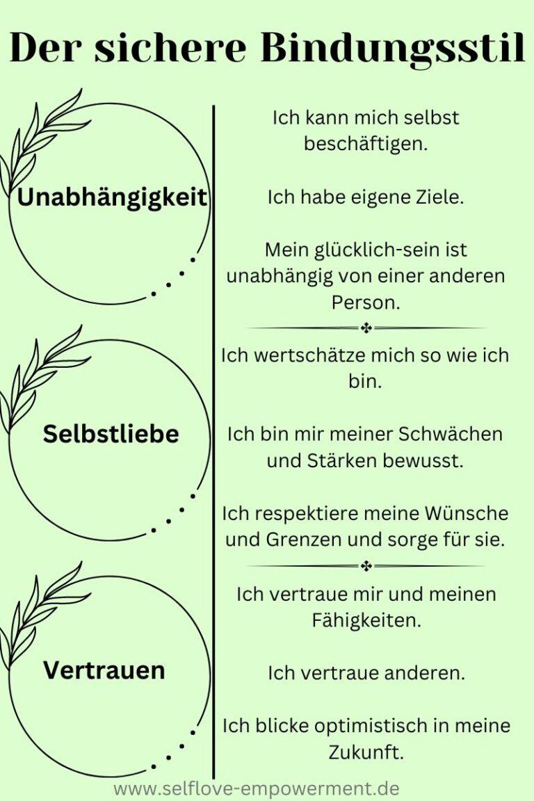 Wie frühe Kindheit unsere Bindungsfähigkeit bestimmt – 4 Bindungs-Typen ...